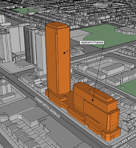 Residential buildings of 35 and 13 storeys proposed for Sobey's grocery store site on Danforth ...